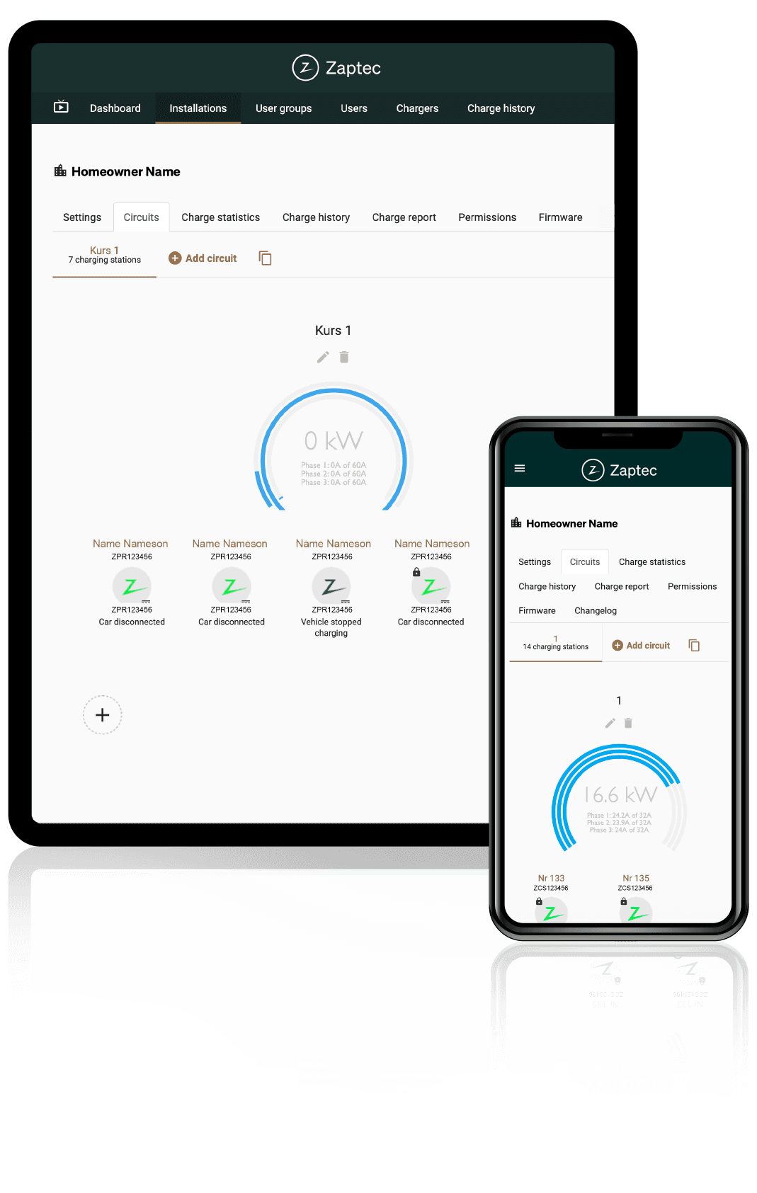 What is OCPP (Open Charge Point Protocol)? | Zaptec