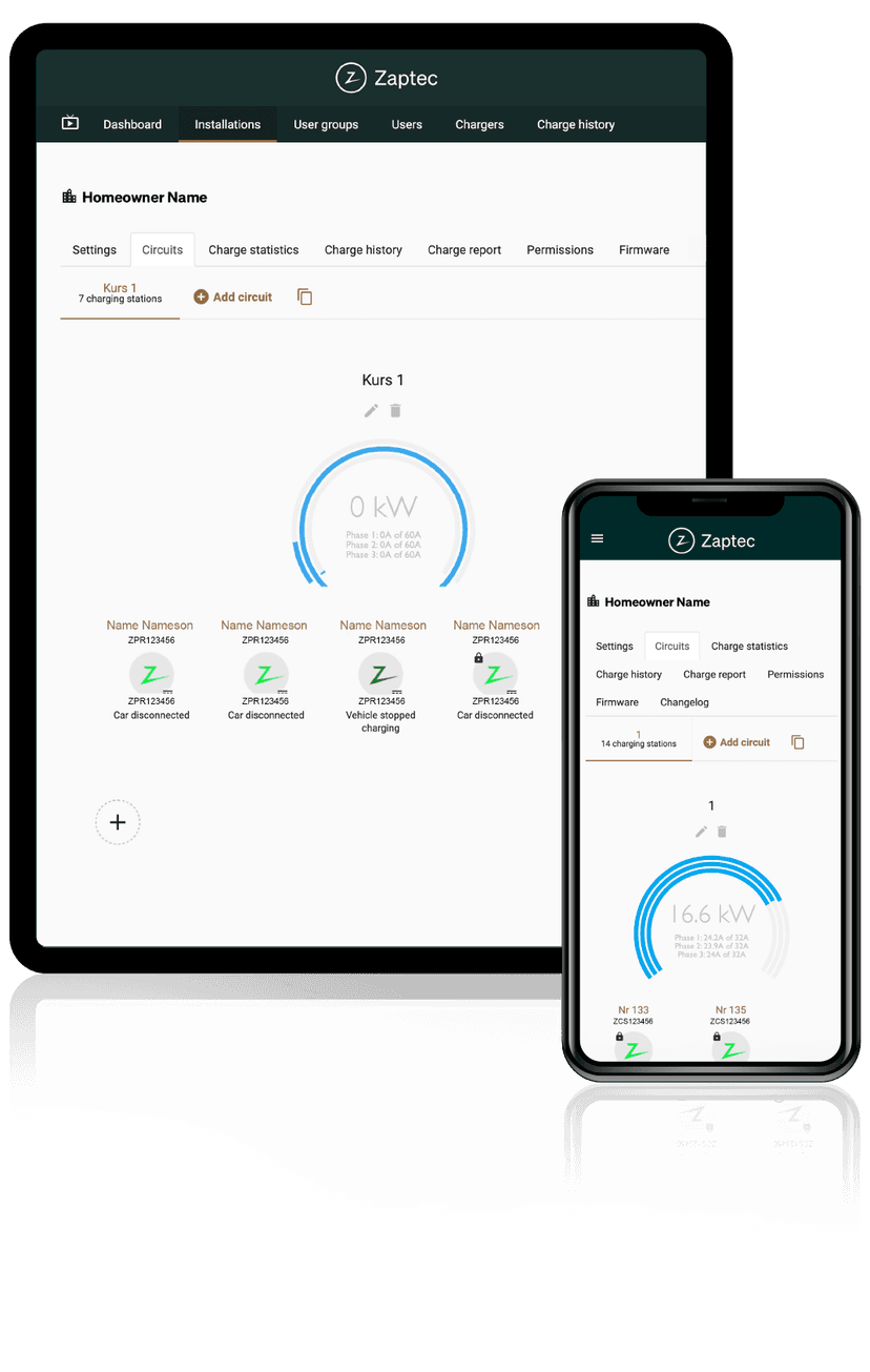 What is OCPP (Open Charge Point Protocol)? | Zaptec
